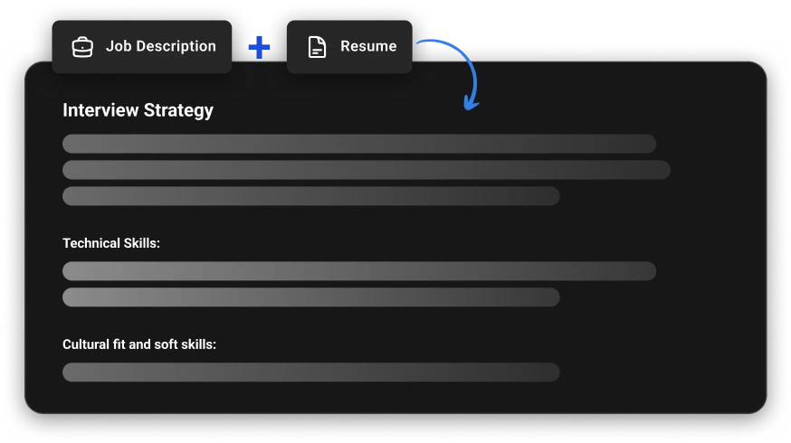 Interview Builder: Efficient Interview Question Generator